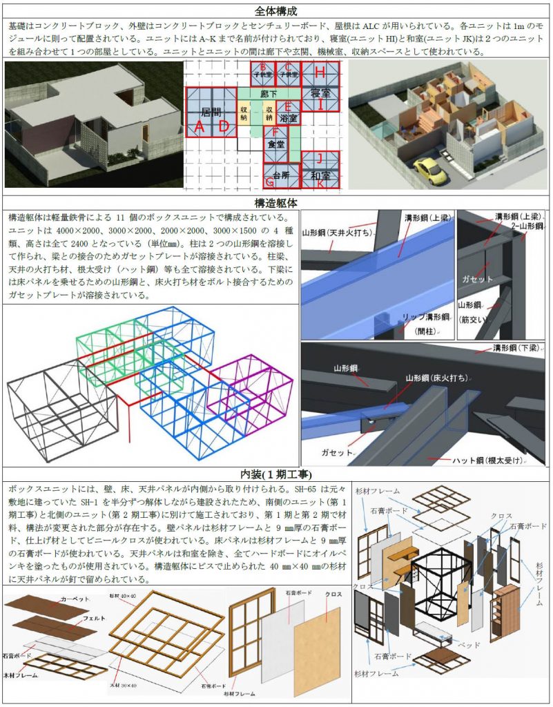 sh-65 | 東京都市大学 建築都市デザイン学部 建築学科